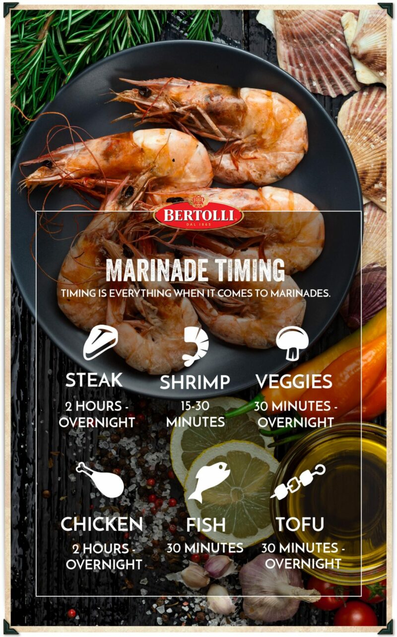 Marinade Timing - Bertolli